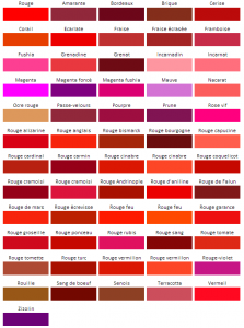 Design, couleur et culture : Le Rouge - Eminence Tunis